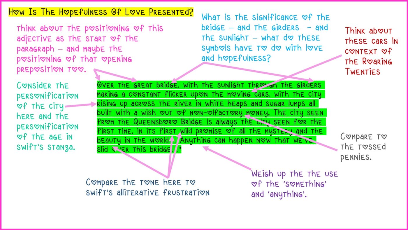 tAyLoR sWiFt: LaNgUaGe aNaLySiS | Sound of Pen | More Than Perfect
